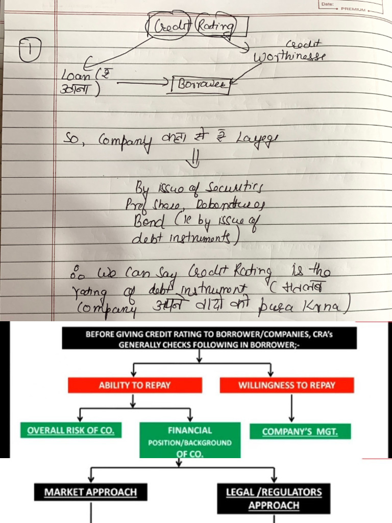 Credit Rating Notes | PDF