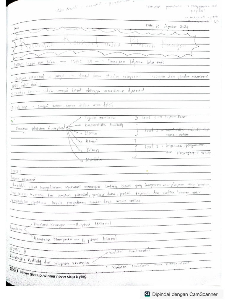 CTT - PERTEMUAN 2 - Syamsi Nuri | PDF