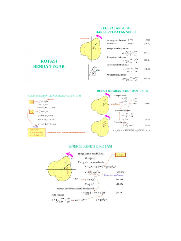 2 Rotasi Benda Tegar | PDF