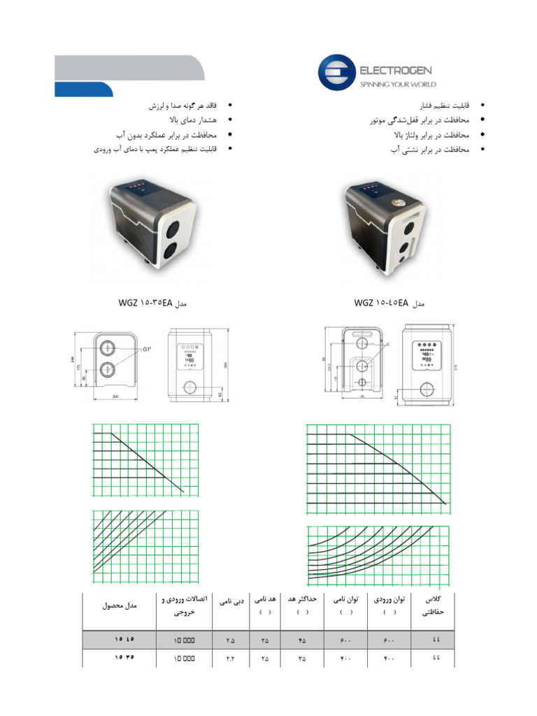WGZ Super Silent Electrogen | PDF