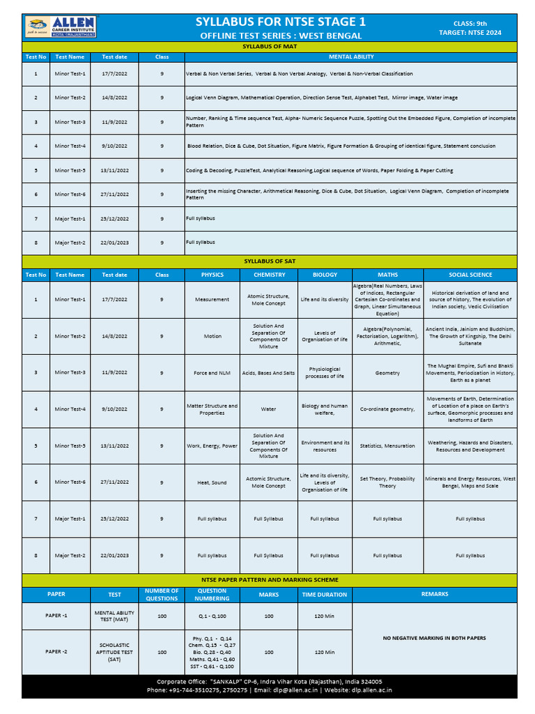 NTSE 2024 Test Schedule for 9th Grade | PDF | Mathematics