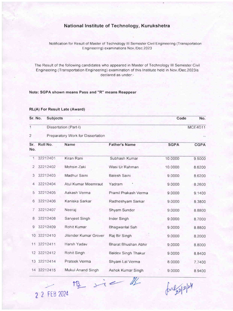 Result of M.tech - 3rd Semester CE Transportation | PDF