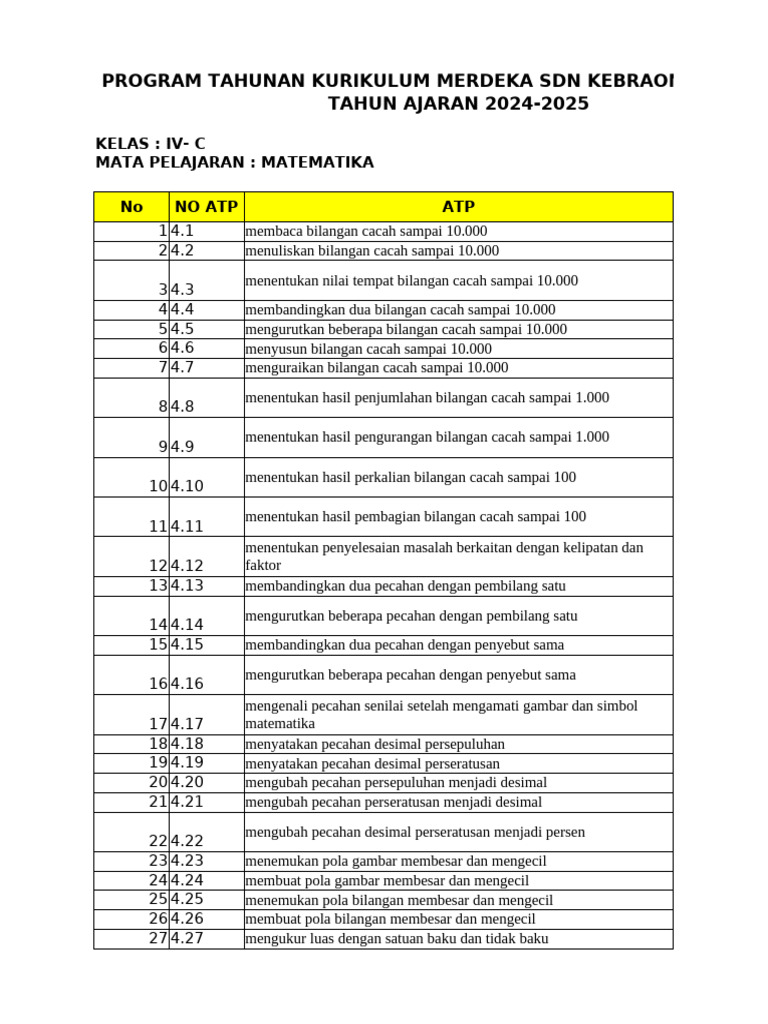 Prota Kumer 2024 | PDF