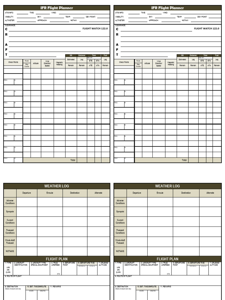 Ifr Flight Planner Template | PDF