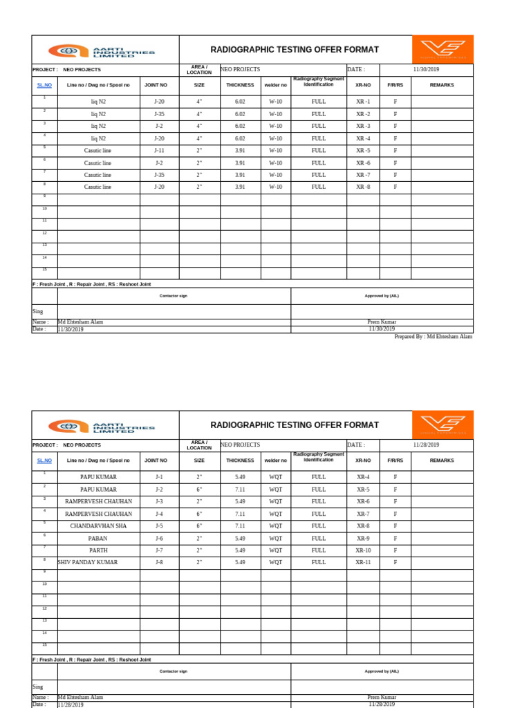 Radiographic Testing Offer Format | PDF Radiographic Testing Offer Format | PDF