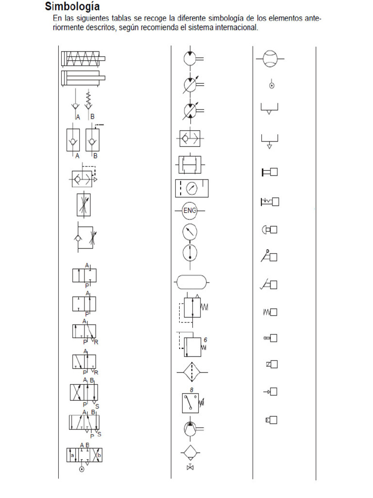 Simbolos Neumatica | PDF