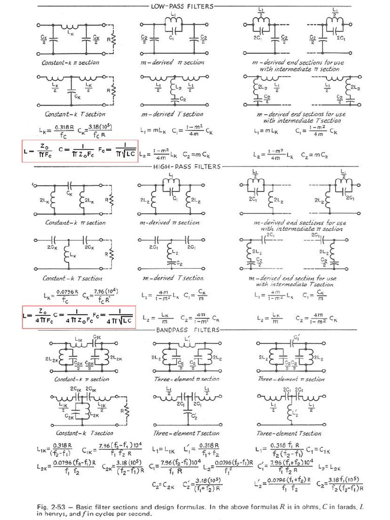 Filter Cheatsheet | PDF