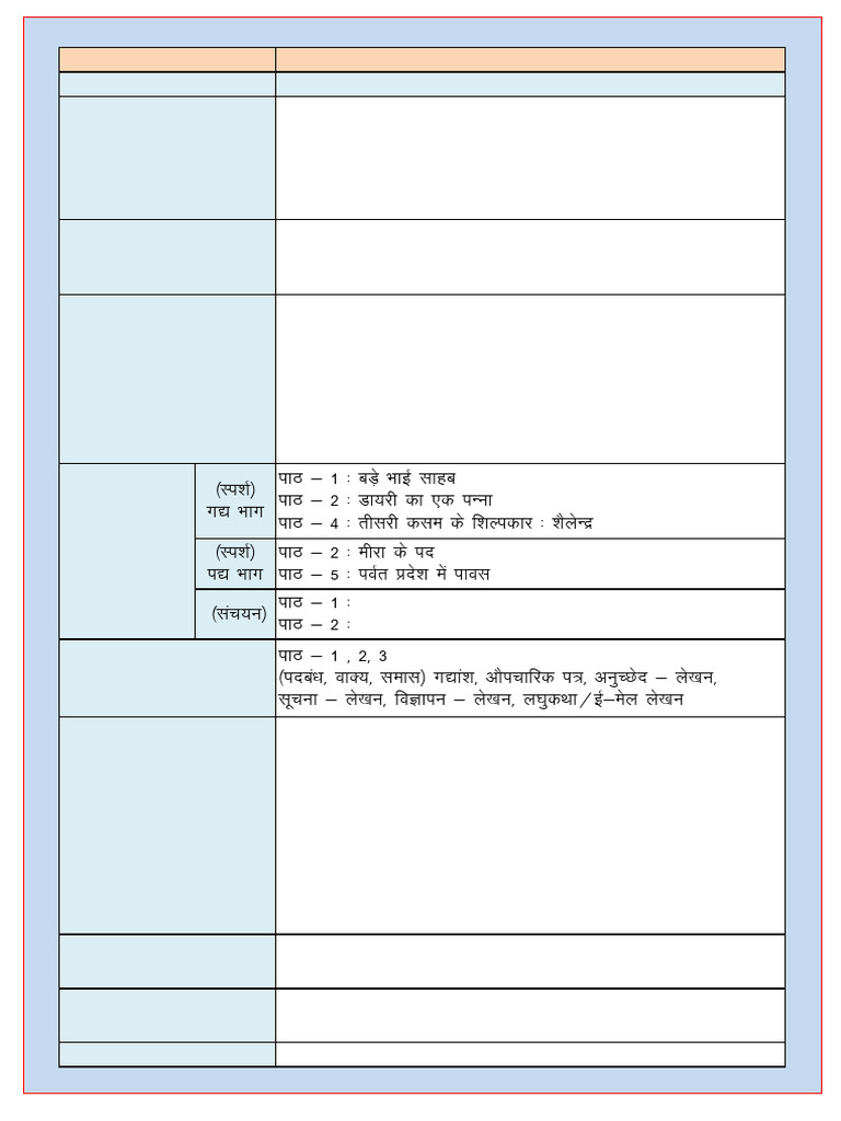STd. X Mid Term Portion 2024-25 | PDF | Algebra | Mathematics