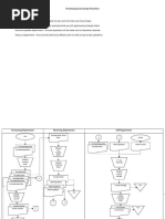 Revenue Cycle Sample Flowchart | PDF