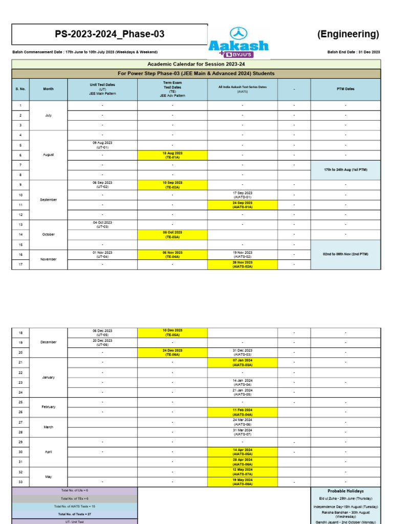 PS01 Planner 2023 Phase-03 | PDF
