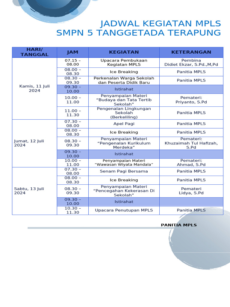 Jadwal Kegiatan MPLS | PDF