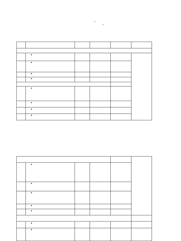 Maths & Aptitude Syllabus | PDF