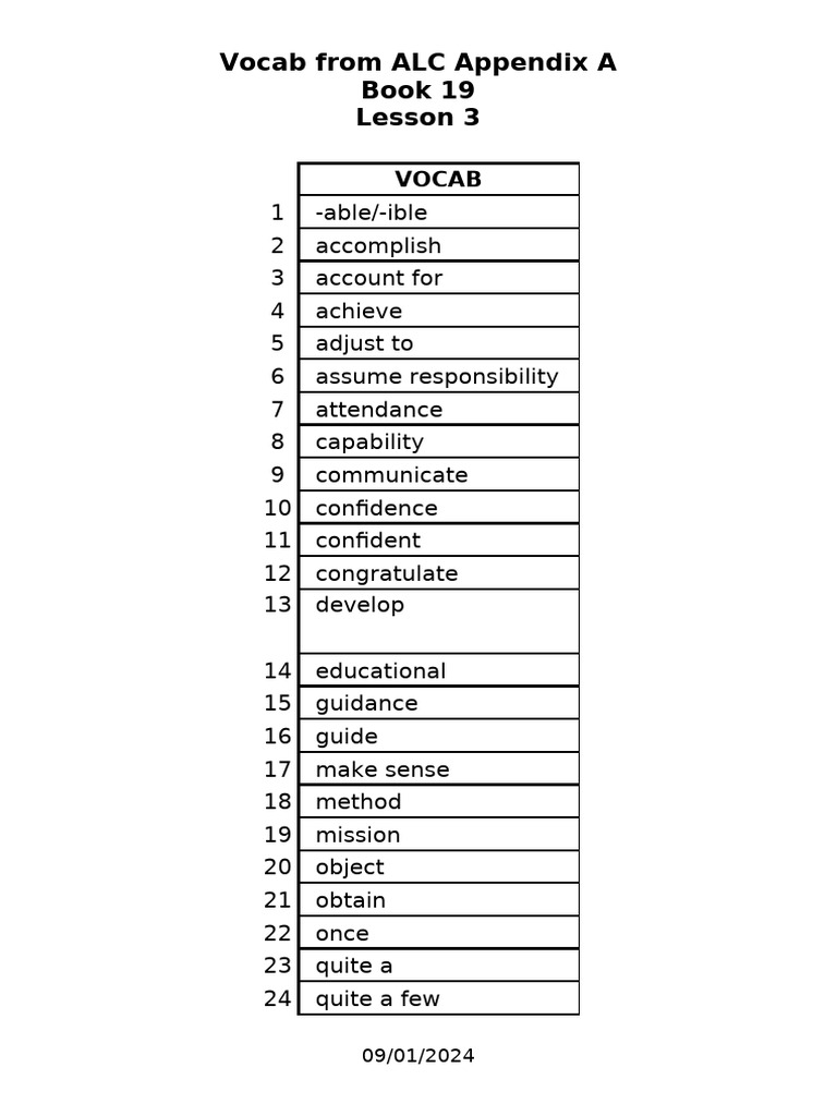 Vacab From ALC Book 19 Lesson 3 | PDF