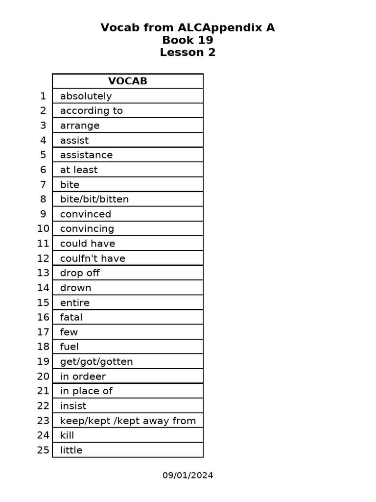 Vacab From ALC Book 19 Lesson 2 | PDF Vacab From ALC Book 19 Lesson 2 | PDF