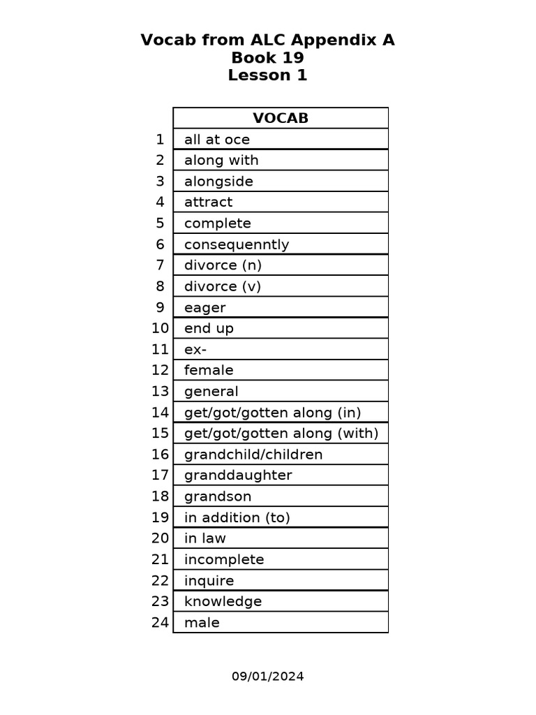 Vacab From ALC Book 19 Lesson 1 | PDF