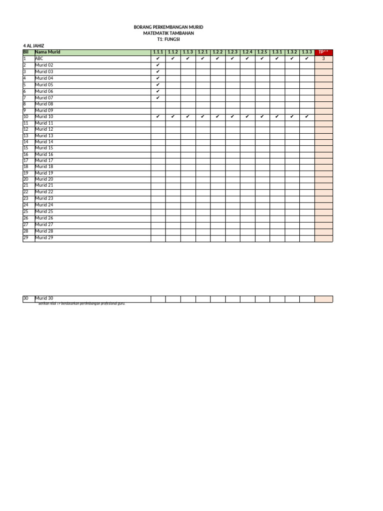 Template Borang Transit PBD Maths | PDF