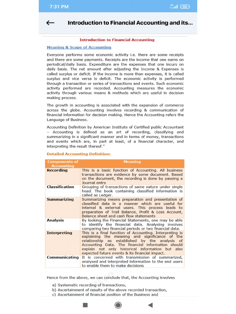 Accountancy Olive Board | PDF