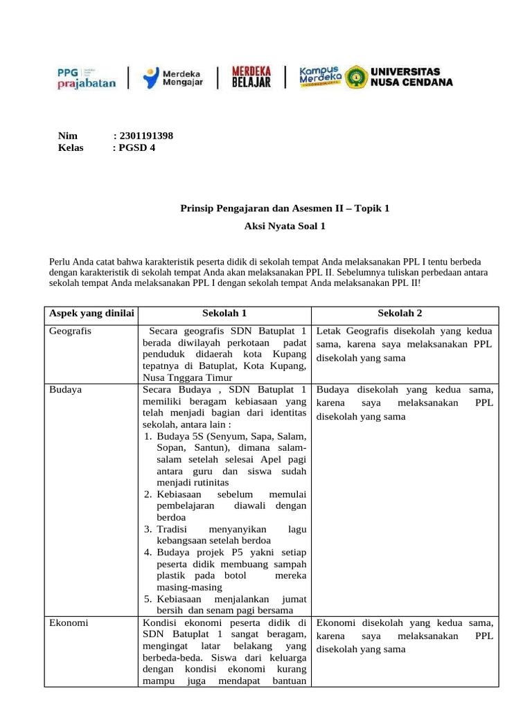 PPA II - Topik 1 - Aksi Nyata Soal 1 | PDF