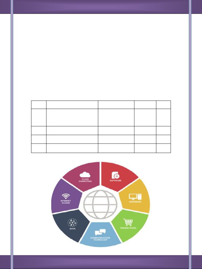 AICT - Lab 2 - Part 1 | PDF