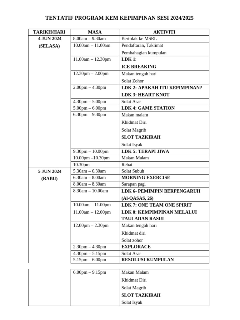 Tentatif Program Kem Kepimpinan Sesi 2024 2025 | PDF