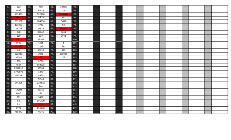 University War 300 | PDF