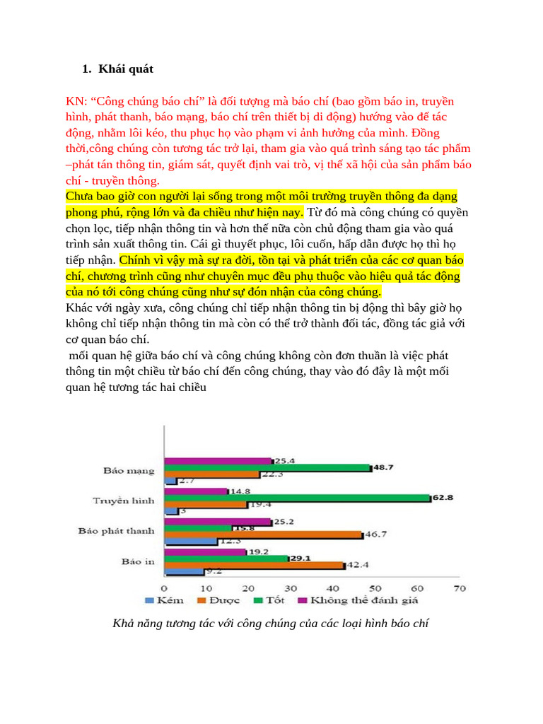 Tong Hop CCBC1 | PDF