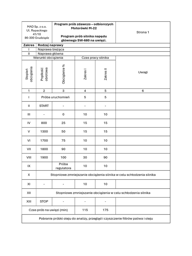 Str1 Puste | PDF