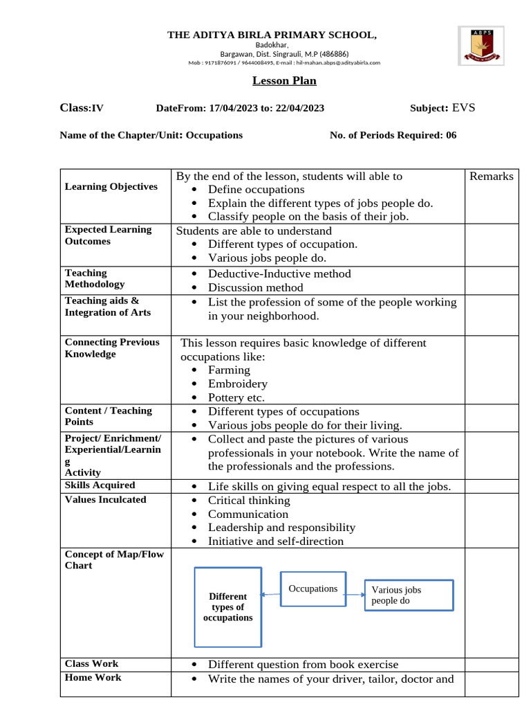 EVS CH 3 Occupations Class IV | PDF | Lesson Plan | Language Arts ...