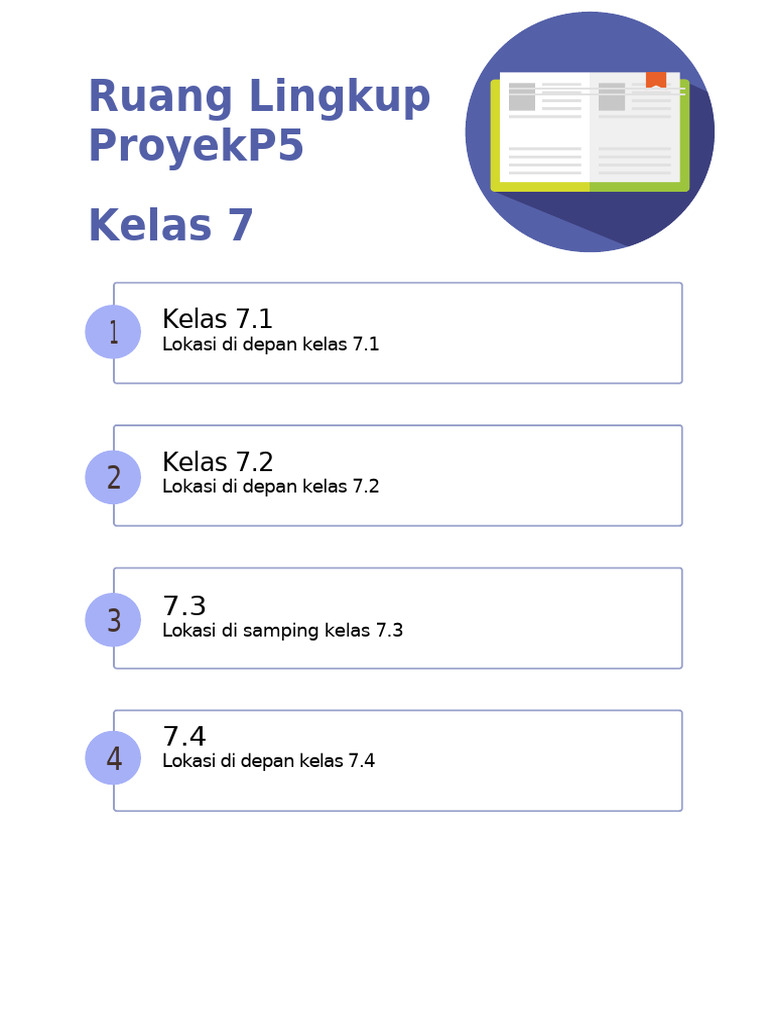 RPP Project Hari 1 | PDF