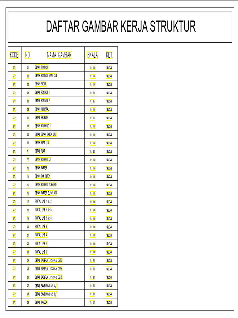 STR Turbean Coffee House - 09102022 | PDF