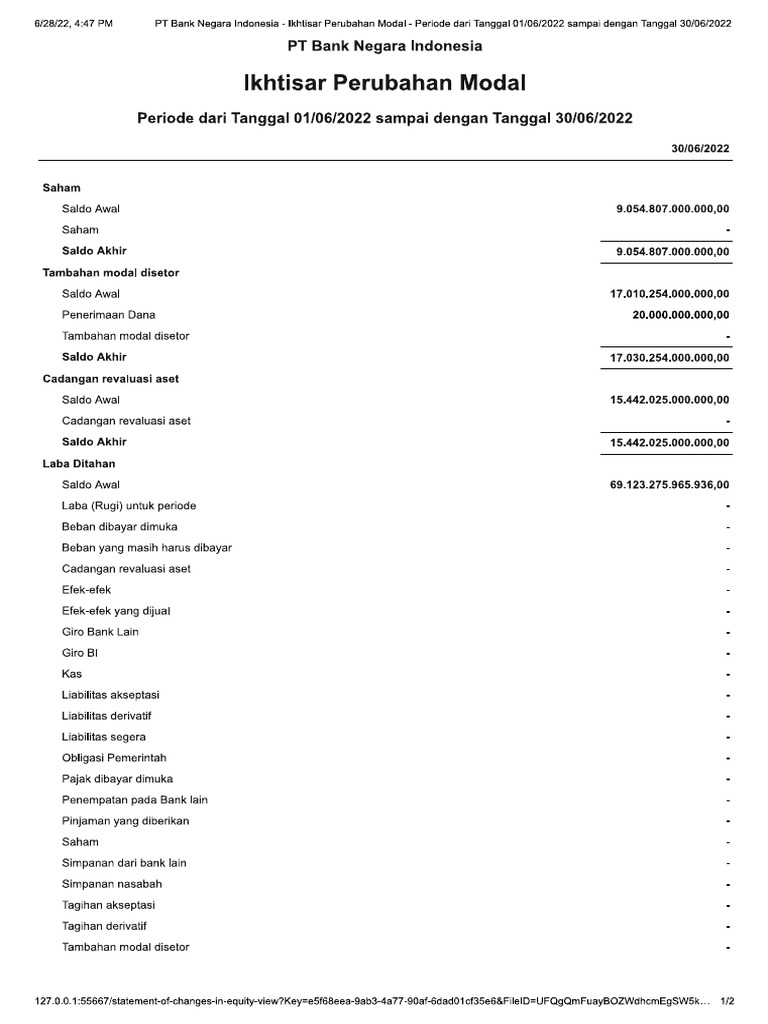 Perubahan Modal 2 | PDF