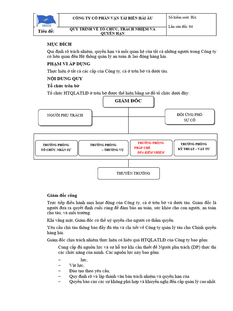 Ha-02 Quy Trinh To Chuc, Trach Nhiem, Quyen Han | PDF