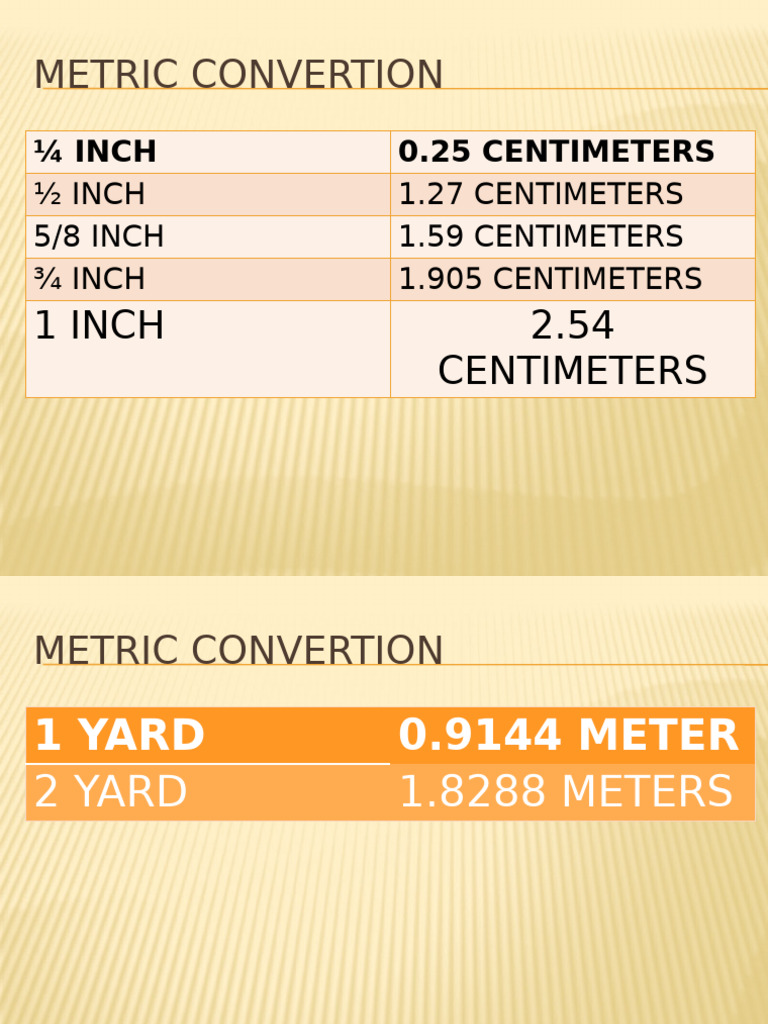 Metric Convertion | PDF