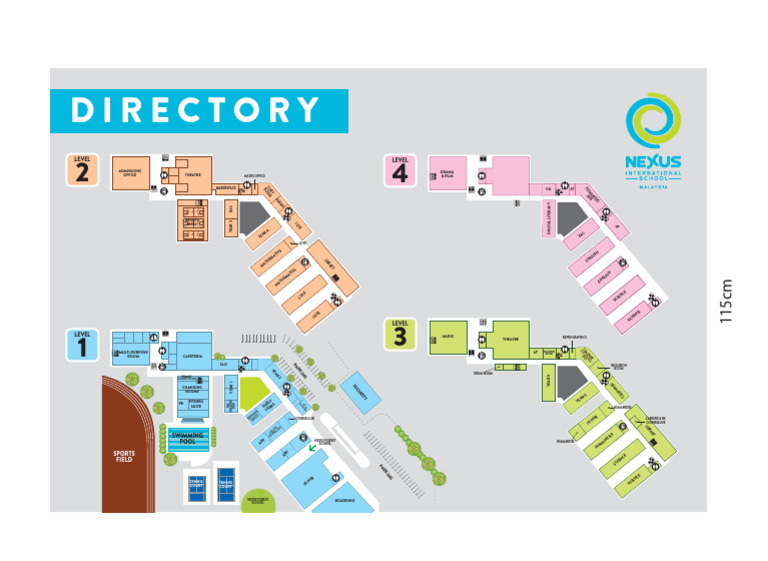 Nexus Directory - rd4 | PDF