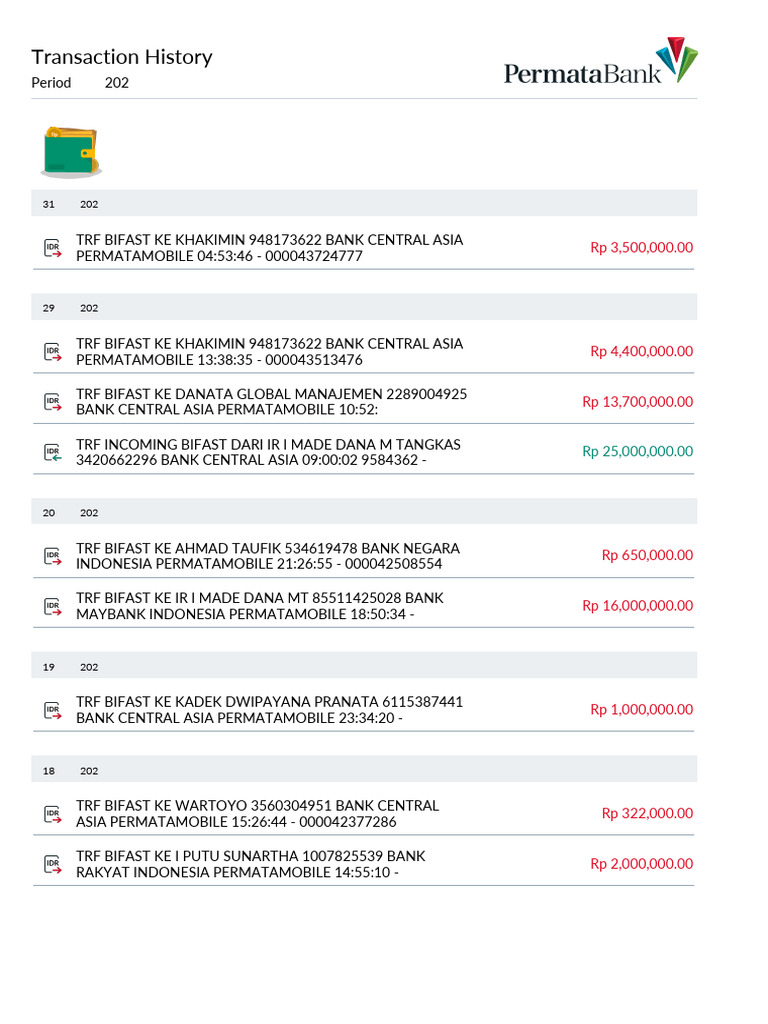 Transaction History - Tabungan Bebas8285-26181 Mei | PDF