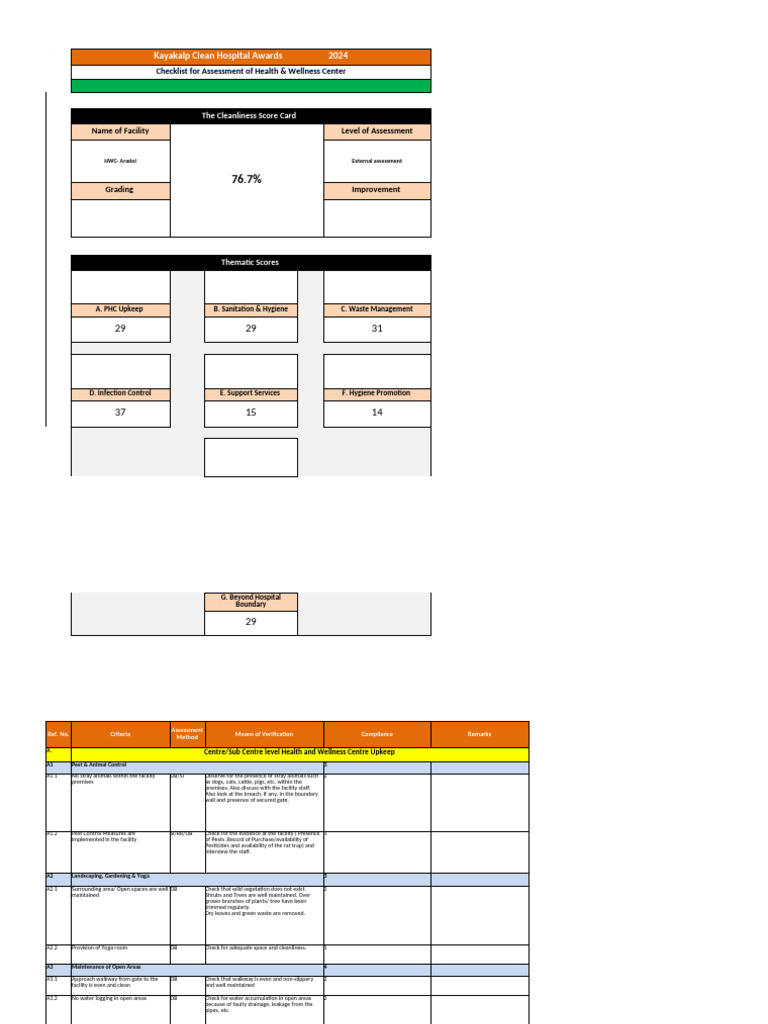 Kayakalp External Ardoi | PDF