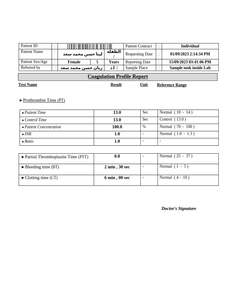 Coagulation Profile | PDF