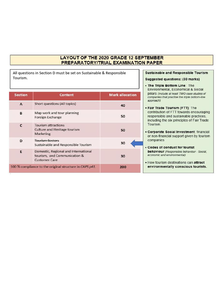 Structure of 2024 Preparatory Exam | PDF