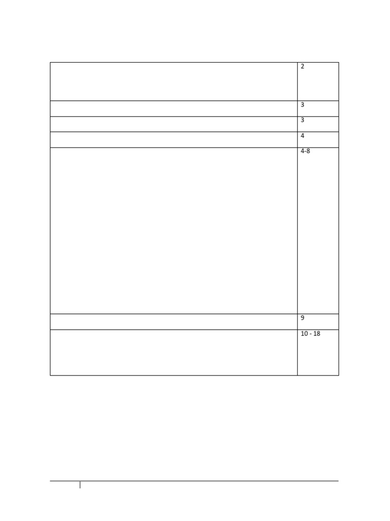 MSC Dissertation Guide Sept 2021 Revised | PDF | Thesis | Computing