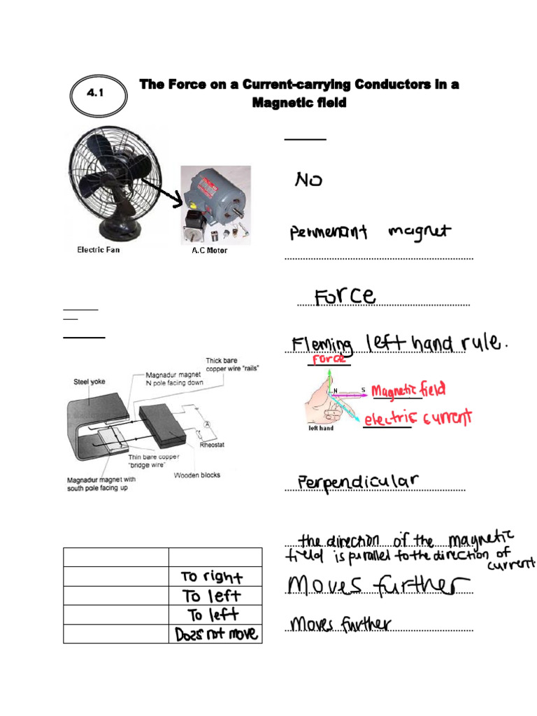 4 1 Force On A Current Carrying Conductor in A Magnetic Field Module | PDF