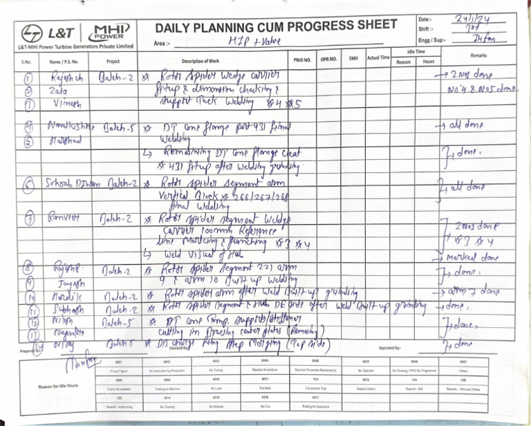 Log Book P | PDF