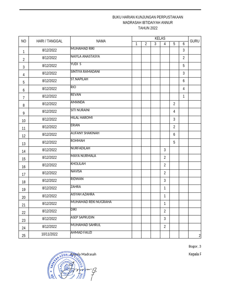 A.5 Rekapitulasi Peminjaman Buku Perpustakaan | PDF