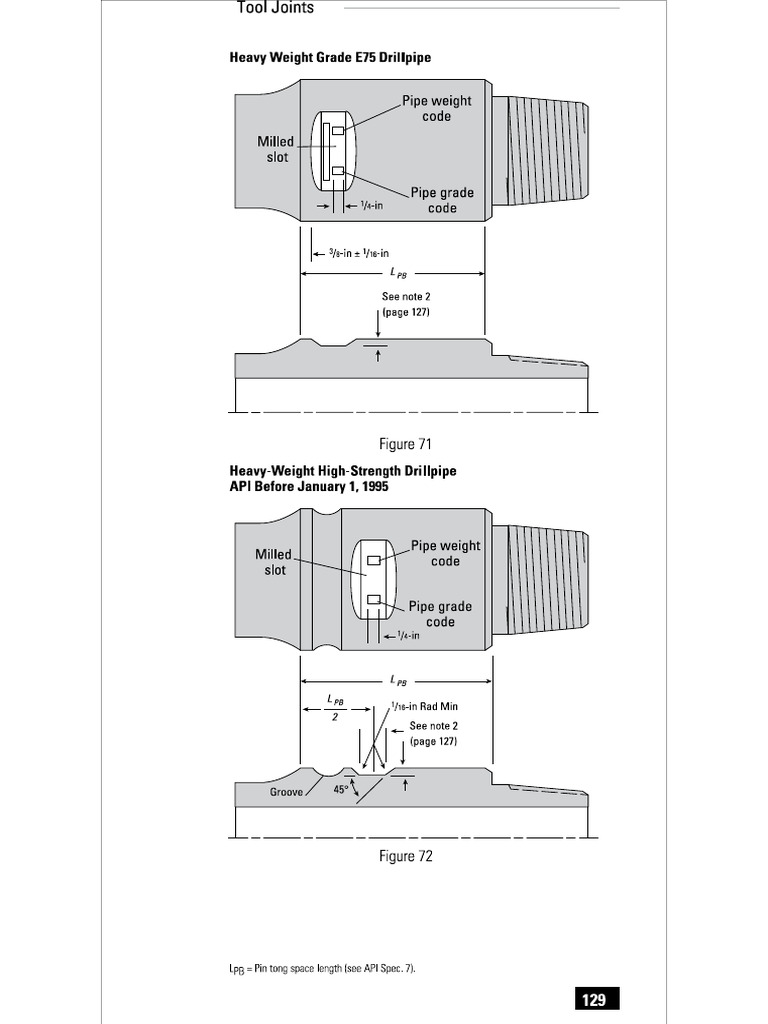 Drilling Assembly Handbook-Tool Joints-3 | PDF