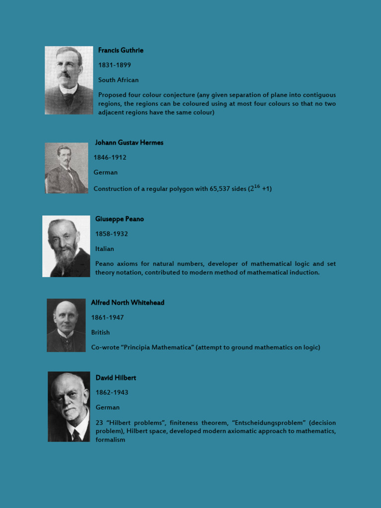 20th Century Mathematics | PDF | Mathematical Logic | Conjecture