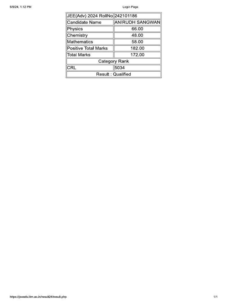 Jee Adv Result | PDF
