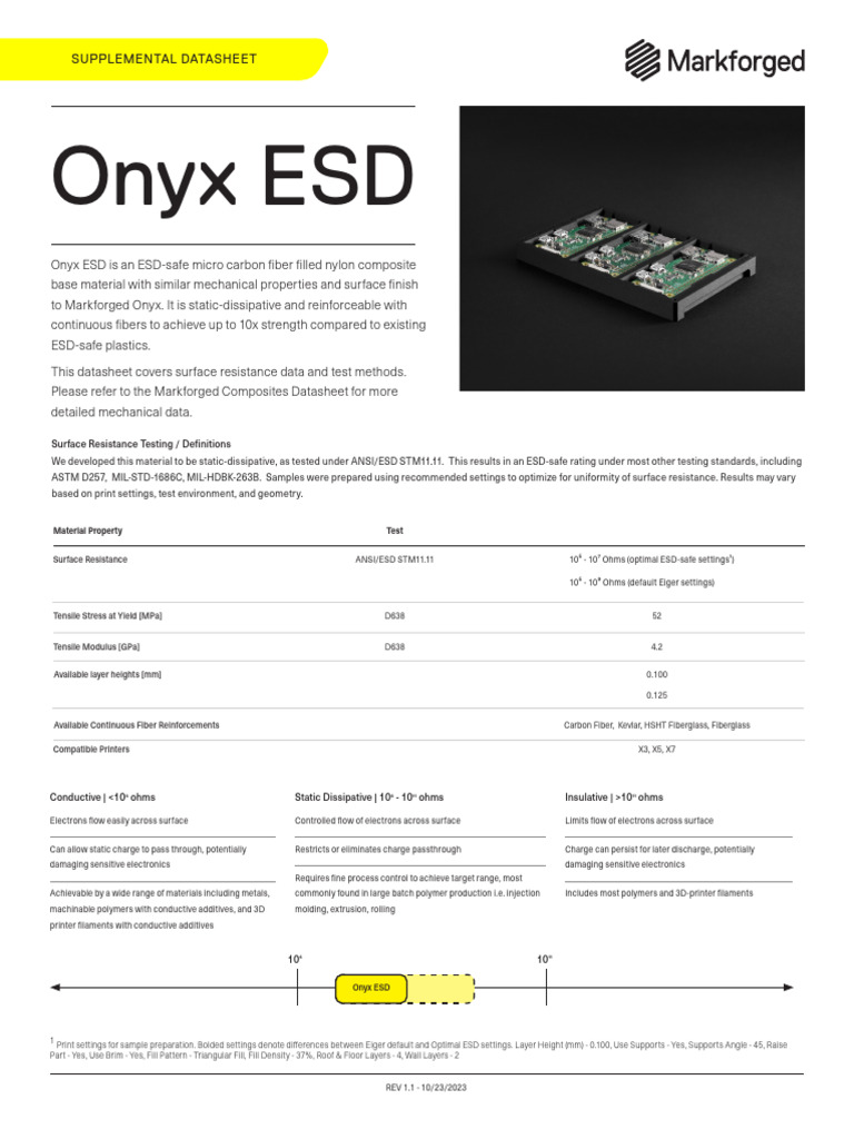 Onyx ESD Supplemental Datasheet | PDF