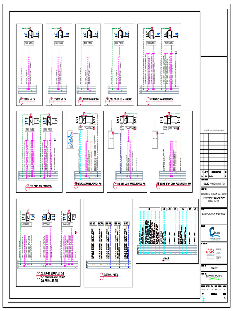 BMS Control Schematic Sheet 03 of 04 | PDF