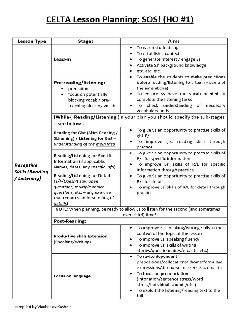 CELTA Lesson Planning SOS | PDF
