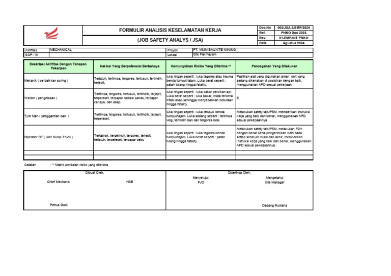1B Form JSA Pekerjaan Mekanik 3 | PDF