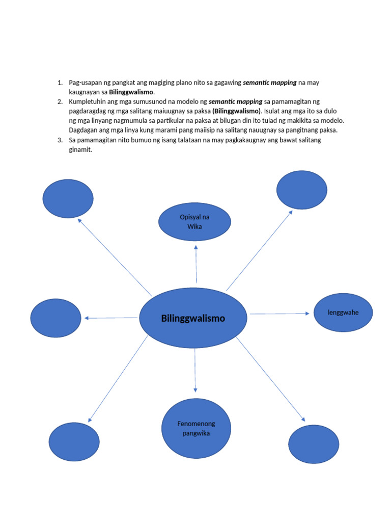 Interaktibong Gawain Semantic Mapping Pdf